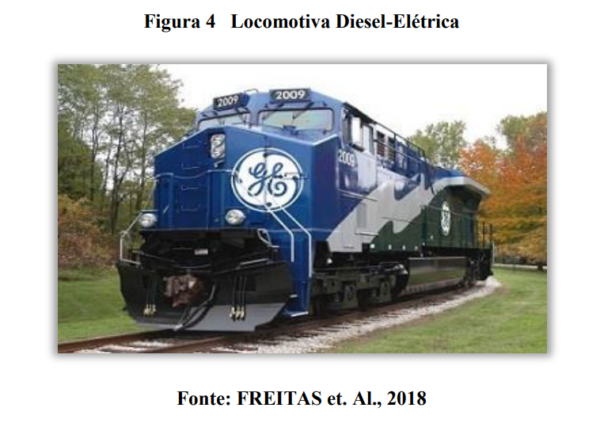 Locomotiva – Brasil Ferroviário